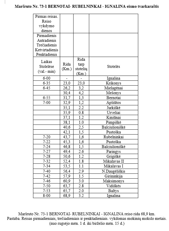 Vietinio susisiekimo tvarkaraščiai - Ignalinos butų ūkis